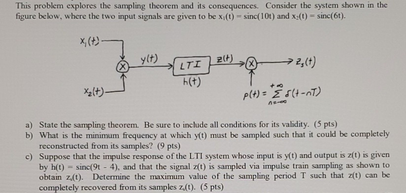 Solved This problem explores the sampling theorem and its | Chegg.com