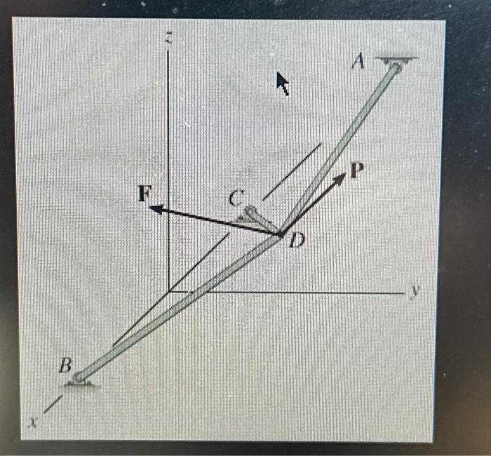Solved Leaming Goal: To use the dot product to find the | Chegg.com