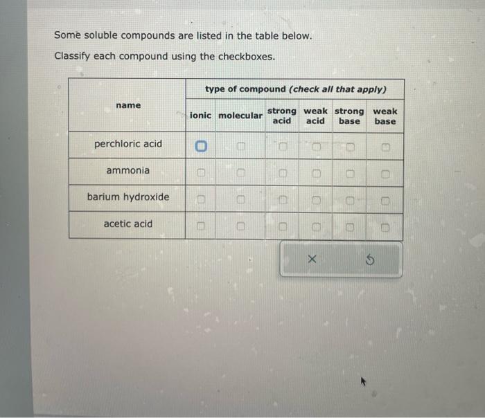 Solved Some soluble compounds are listed in the table below. | Chegg.com Solved Some soluble compounds are listed in the table below. | Chegg.com