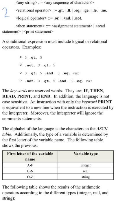 Solved Project Description: Design and implement an | Chegg.com