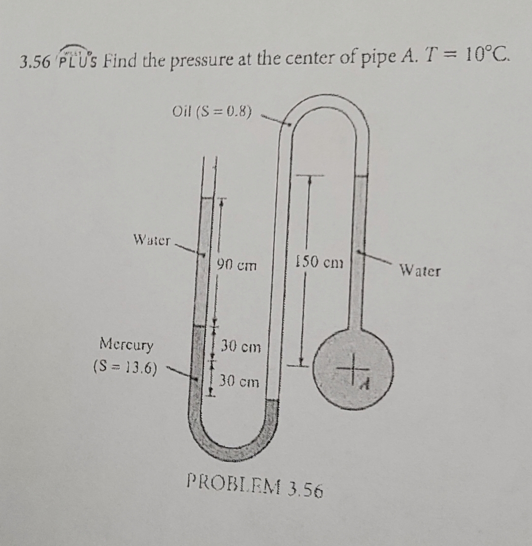 Solved 3.56 ﻿PLUS Find the pressure at the center of pipe | Chegg.com