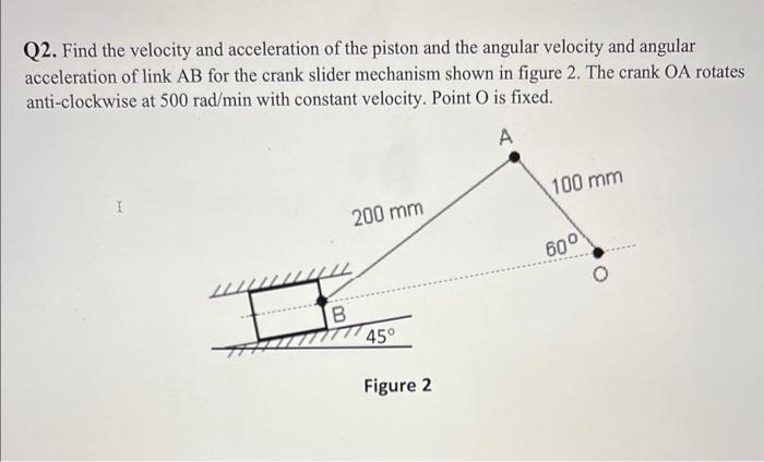 Solved Q2. Find the velocity and acceleration of the piston | Chegg.com