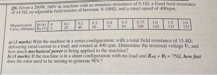 Solved Q6. Given a 200 W,100 V dc machine with an armature | Chegg.com