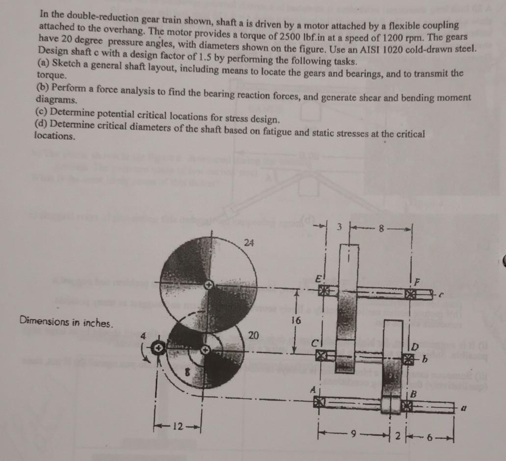 Solved In the double-reduction gear train shown, shaft a is | Chegg.com