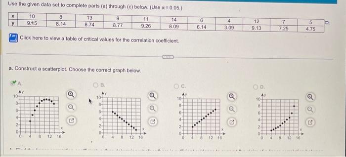 Solved Use the given data set to complete parts (a) through | Chegg.com
