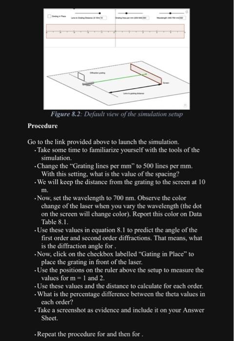 Solved PHYS 2092_Lab 8_Instructions.docx Lab 8: Diffraction | Chegg.com