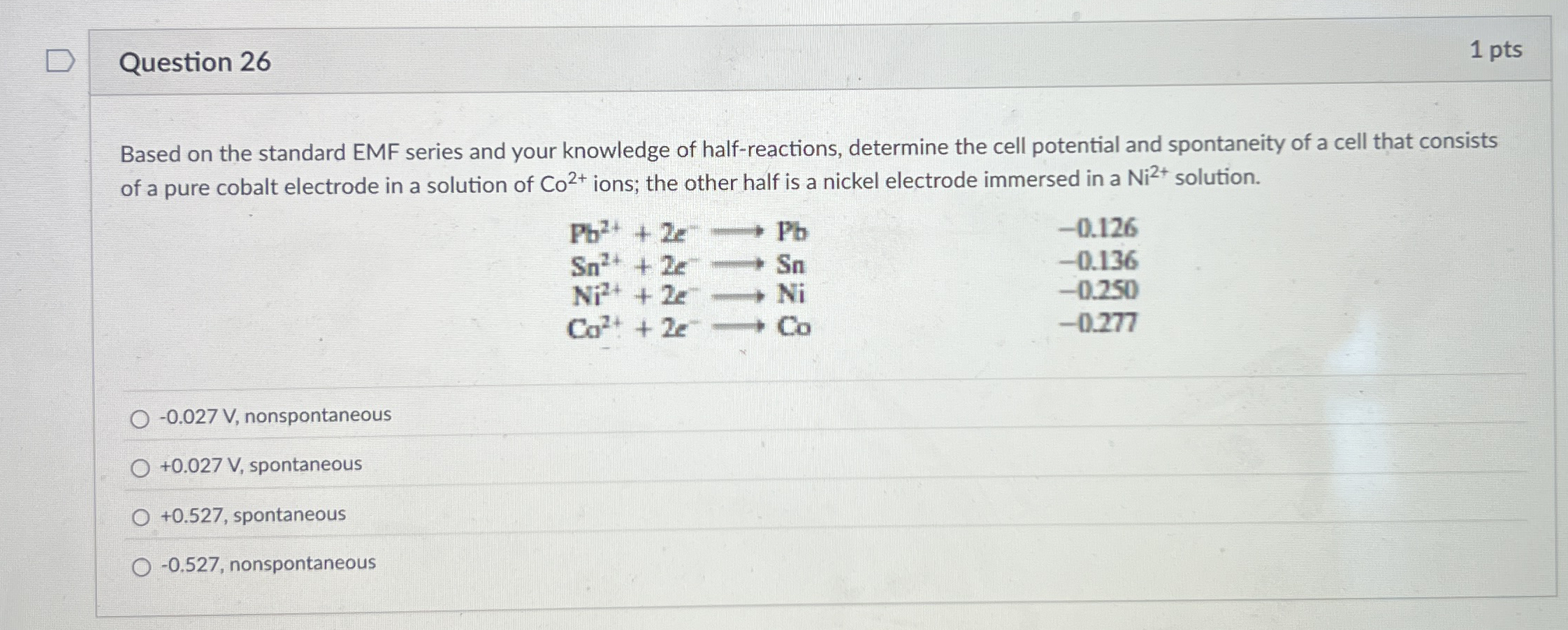 Solved Question 261 ﻿ptsBased on the standard EMF series and | Chegg.com
