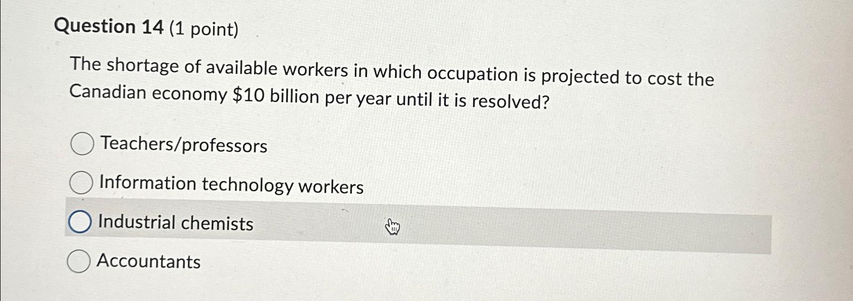 Solved Question 14 (1 ﻿point)The shortage of available | Chegg.com