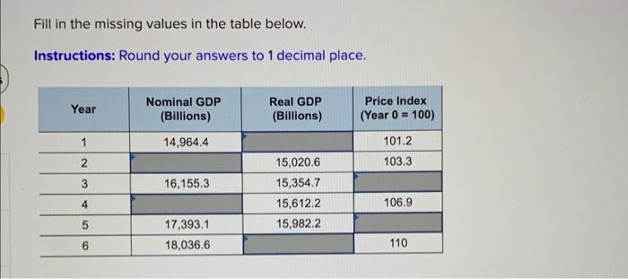 [Solved]: 8 Fill in the missing values in the table below. I