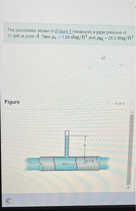 Solved The piezometer shown in (Figure 1) measures a gage | Chegg.com