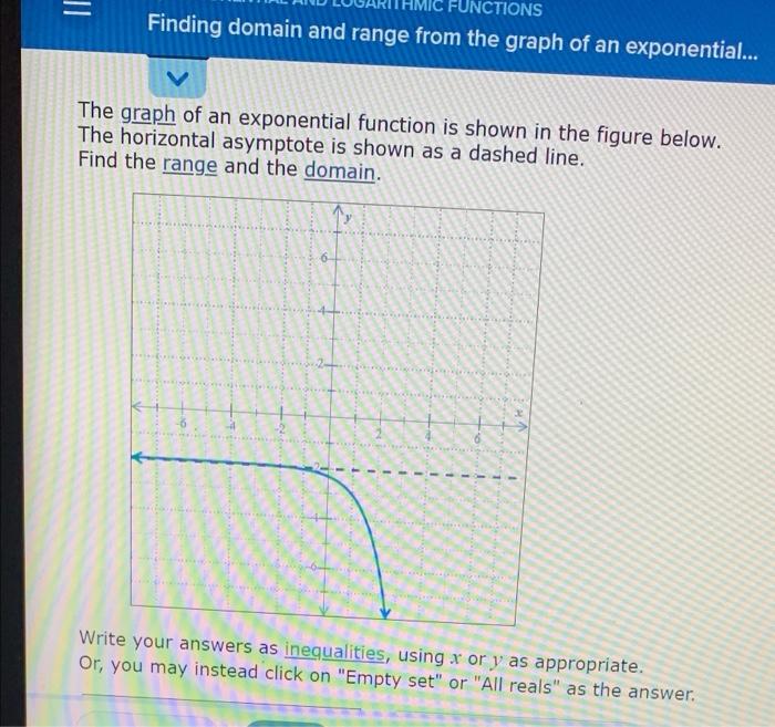 Solved FUNCTIONS Finding domain and range from the graph of | Chegg.com