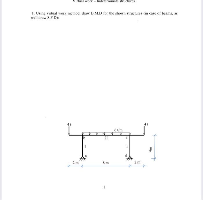 Solved Virtual work - Indeterminate structures. 1. Using | Chegg.com