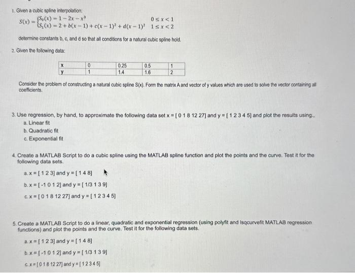 Solved 1. Given s cubic spline interpolation: | Chegg.com