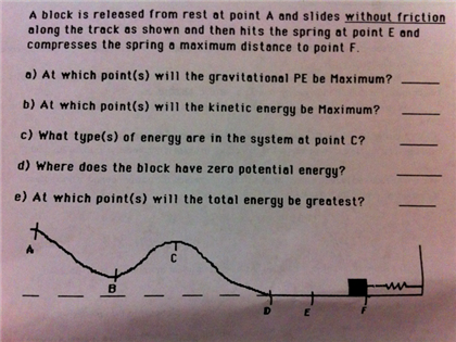 Solved A block is released from rest at point A and slides | Chegg.com