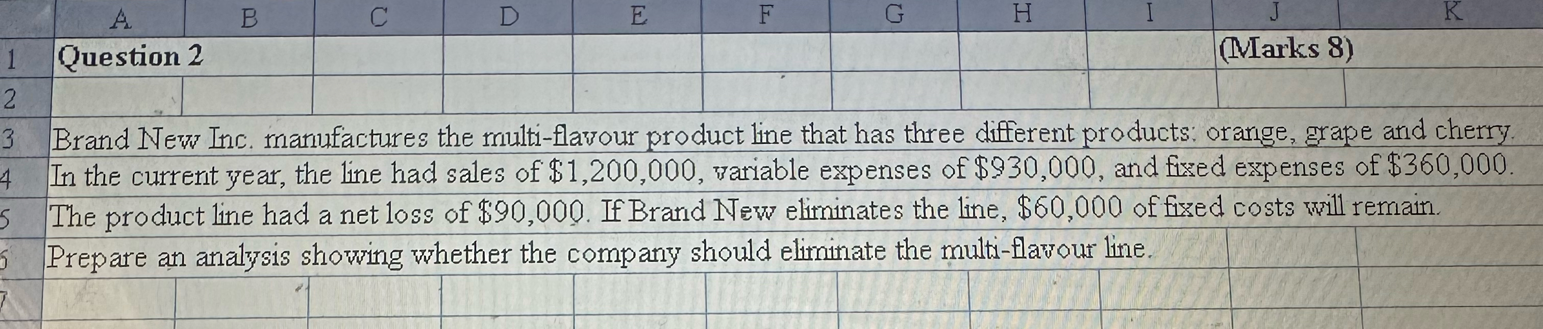 Solved Question 2Brand New Inc. manufactures the | Chegg.com