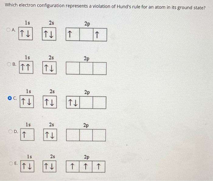 Solved Which electron configuration represents a violation | Chegg.com