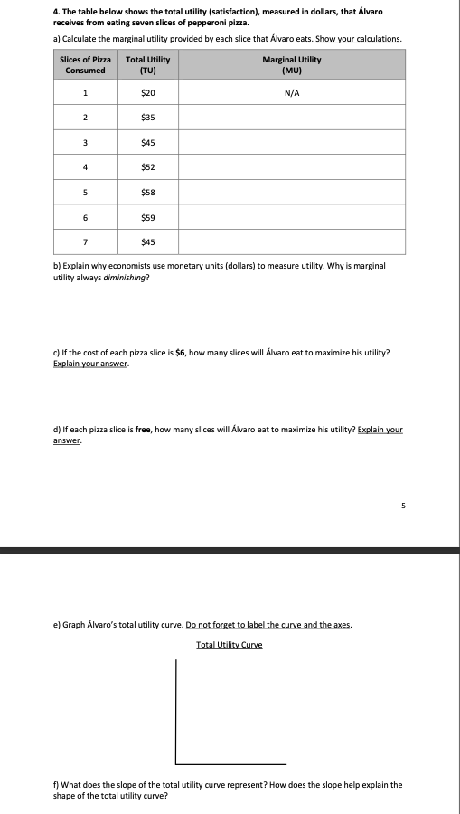 Solved The table below shows the total utility | Chegg.com