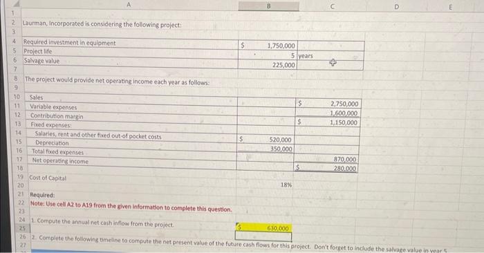 Solved Laurman, Incorporated is considering the following | Chegg.com