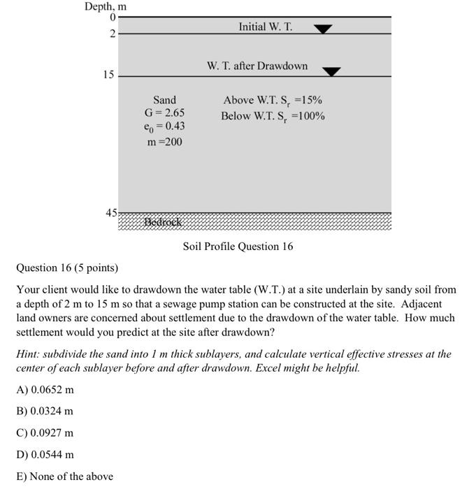 Solved Your client would like to drawdown the water table | Chegg.com