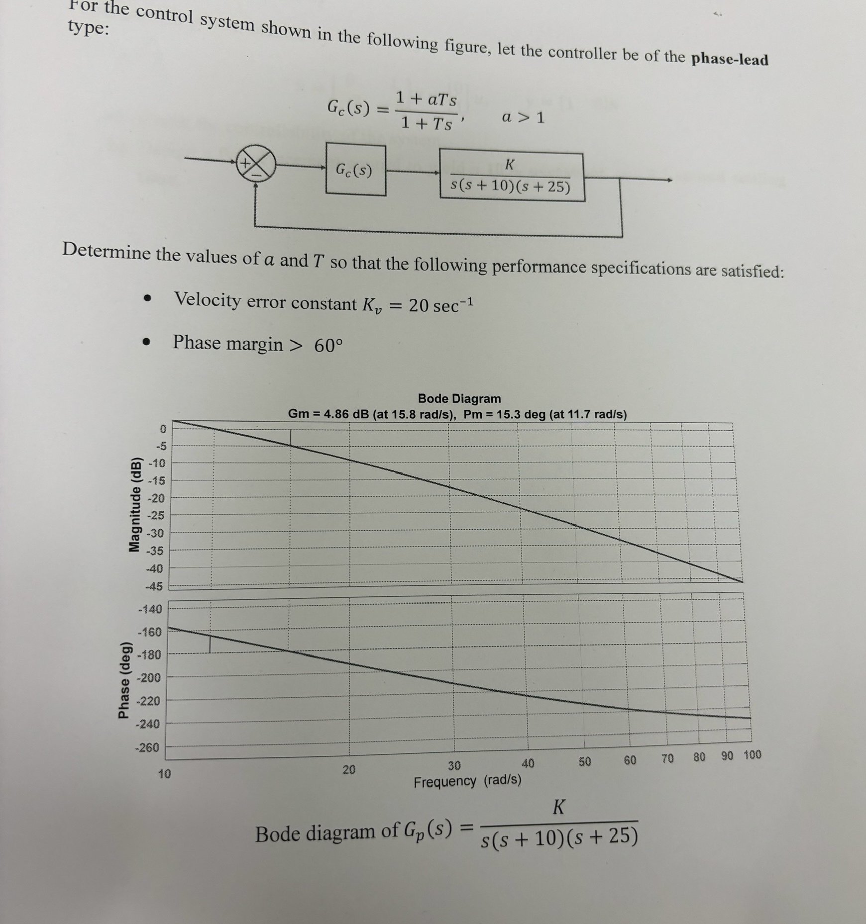 Solved For the control system shown in the following figure, | Chegg.com