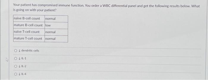 Solved ہے Your patient has compromised immune function. You | Chegg.com