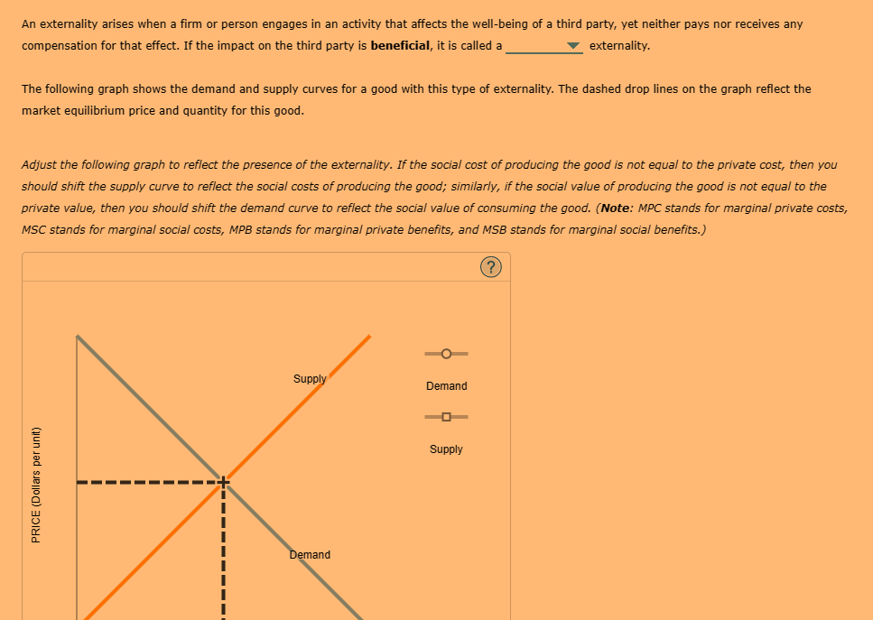 Solved With this type of externality, in the absence of | Chegg.com