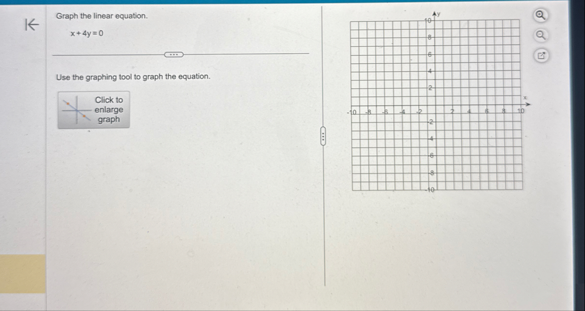 Solved Graph the linear equation.x 4y=0Use the graphing tool | Chegg.com