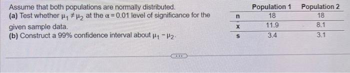 Solved Assume that both populations are normally | Chegg.com