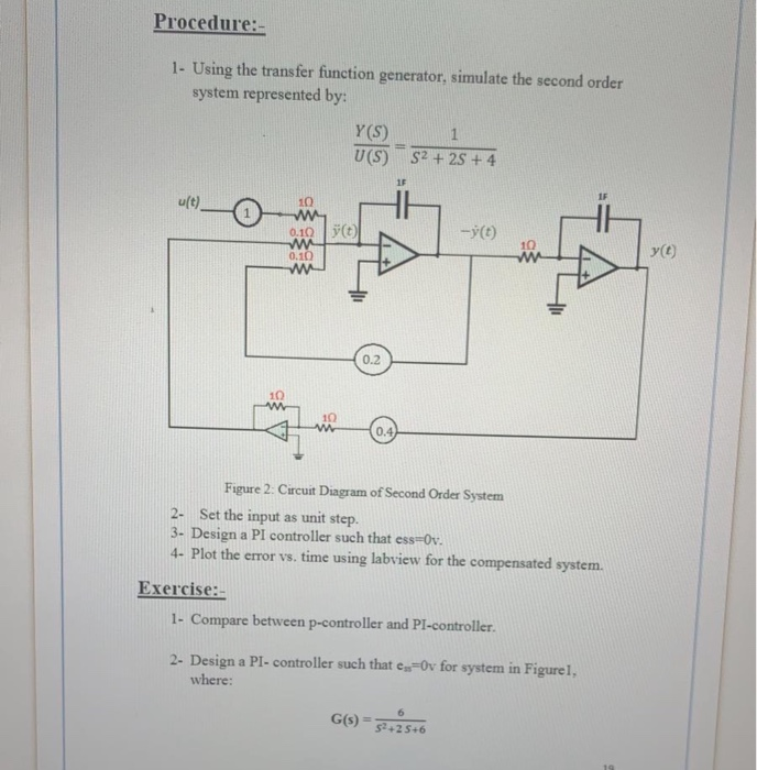 Solved Procedure: - 1. Using the transfer function | Chegg.com