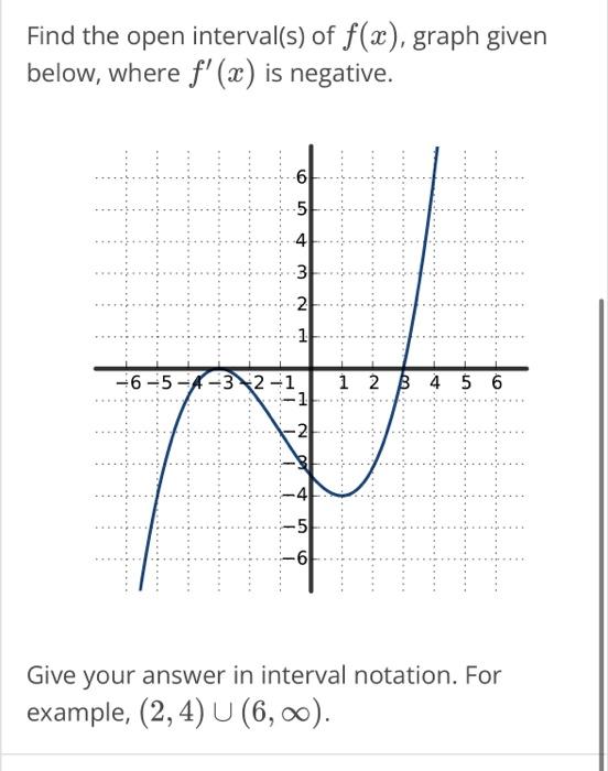 Solved Find the open interval(s) of f(x), graph given below, | Chegg.com