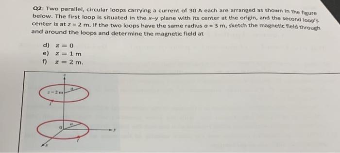 Solved Q2: Two parallel, circular loops carrying a current | Chegg.com