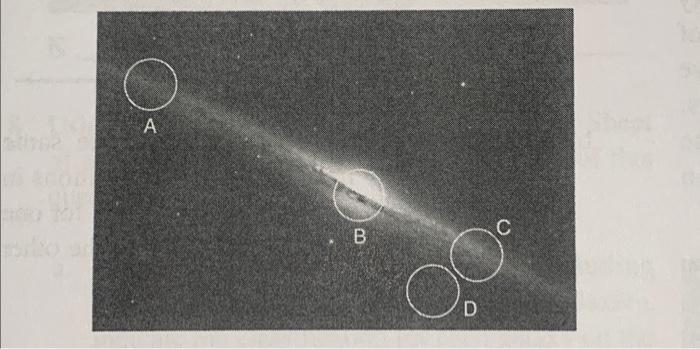 Solved 2. The image below shows a side view of a galaxy | Chegg.com