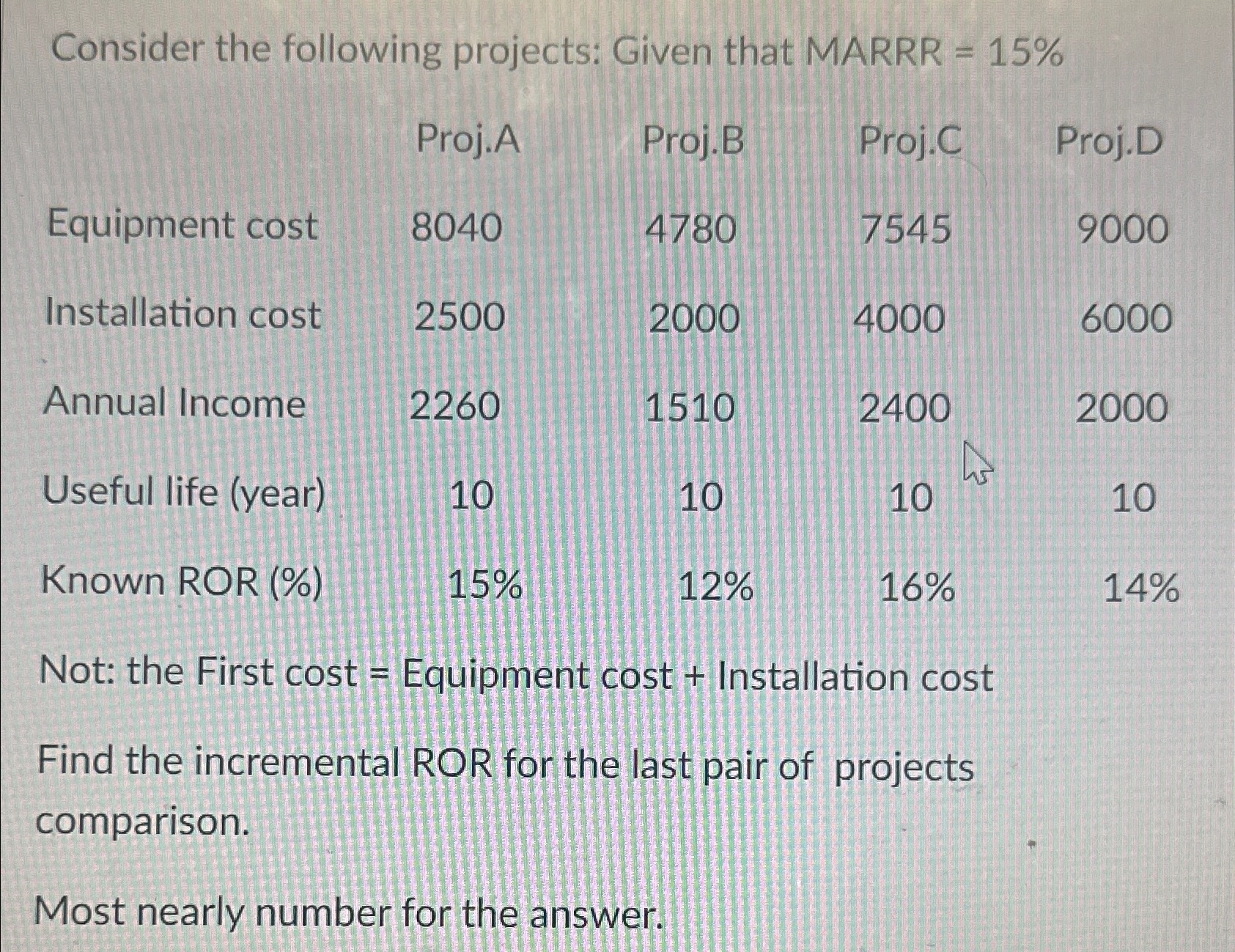 Solved Consider the following projects: Given that MARRR | Chegg.com