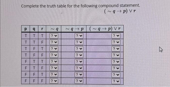 Solved Complete the truth table for the following compound | Chegg.com