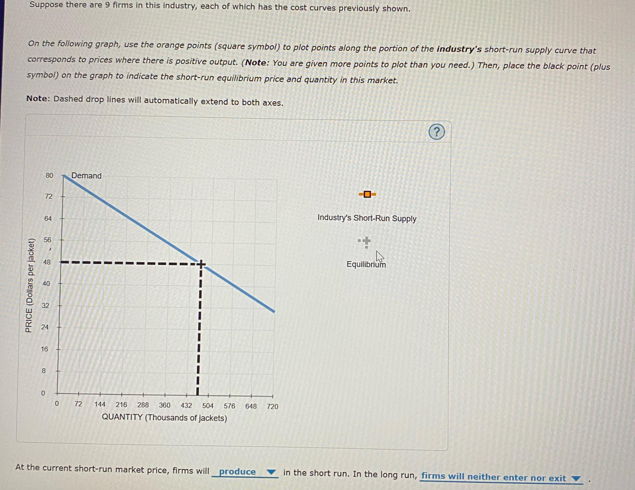 Solved Suppose there are 9 ﻿firms in this industry, each of | Chegg.com