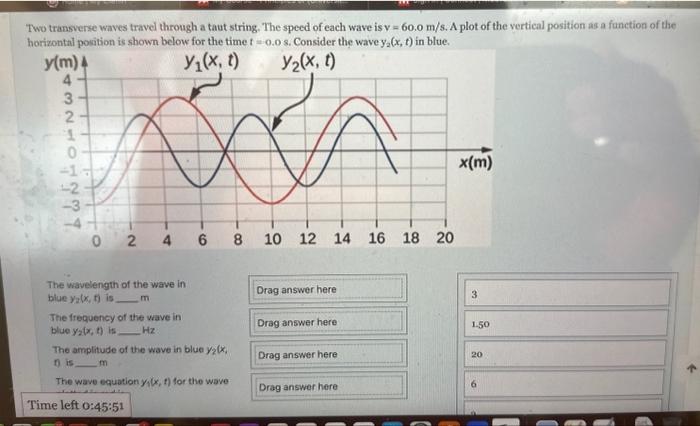 Solved Two transverse waves travel through a taut string. | Chegg.com
