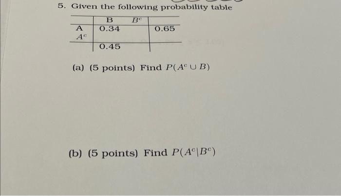 Solved 5. Given the following probability table (a) (5 | Chegg.com