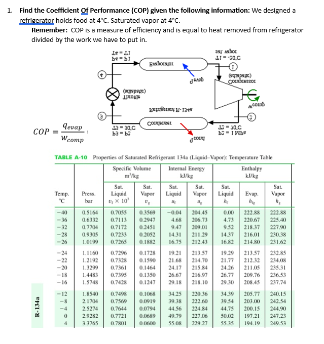 Solved 1. ﻿Find the Coefficient Of Performance (COP) ﻿given | Chegg.com