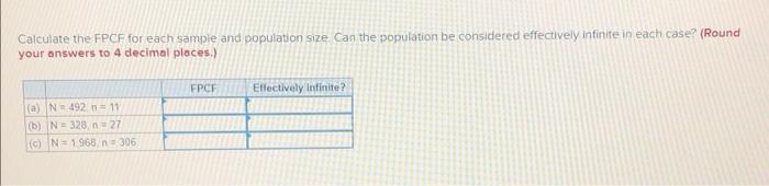 Solved Calculate the FPCF for each sample and population | Chegg.com