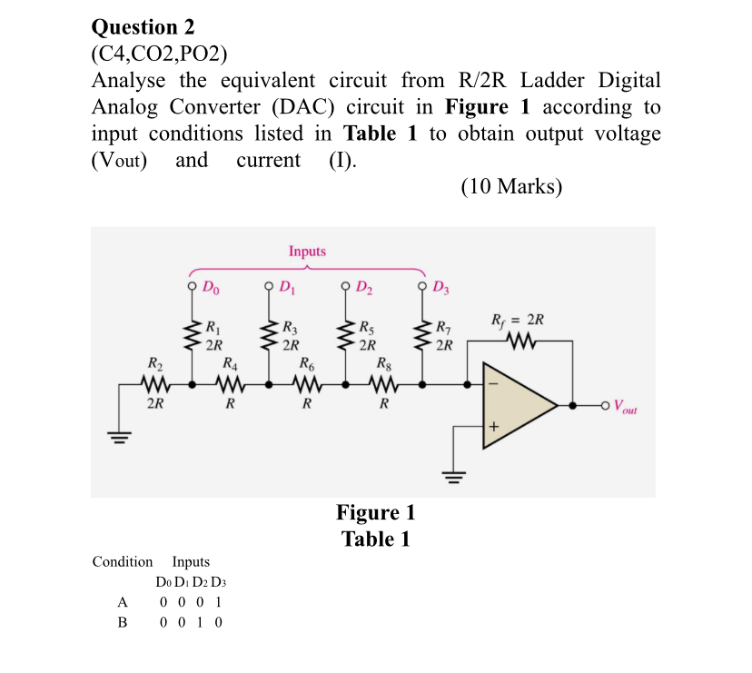 Solved Question 2(C4,CO2,PO2)Analyse the equivalent circuit | Chegg.com