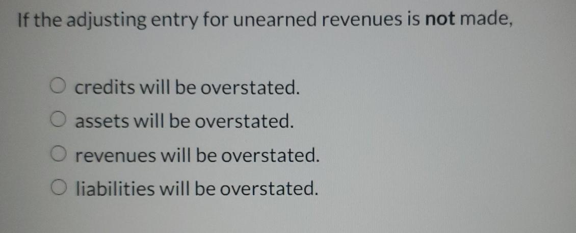 Solved If the adjusting entry for unearned revenues is not | Chegg.com