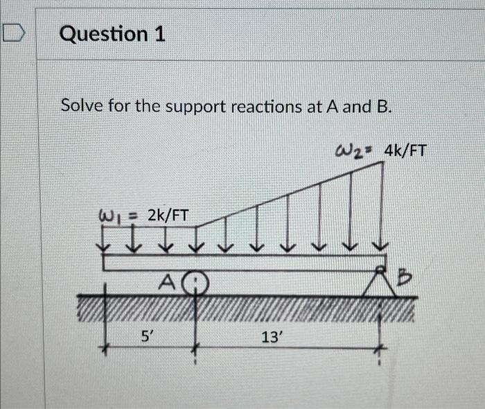 Solved Solve for the support reactions at A and B. | Chegg.com