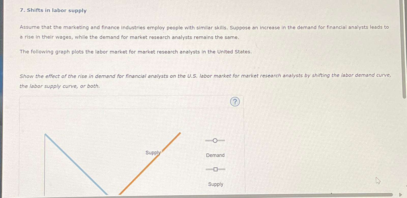 Solved Shifts in labor supplyAssume that the marketing and | Chegg.com