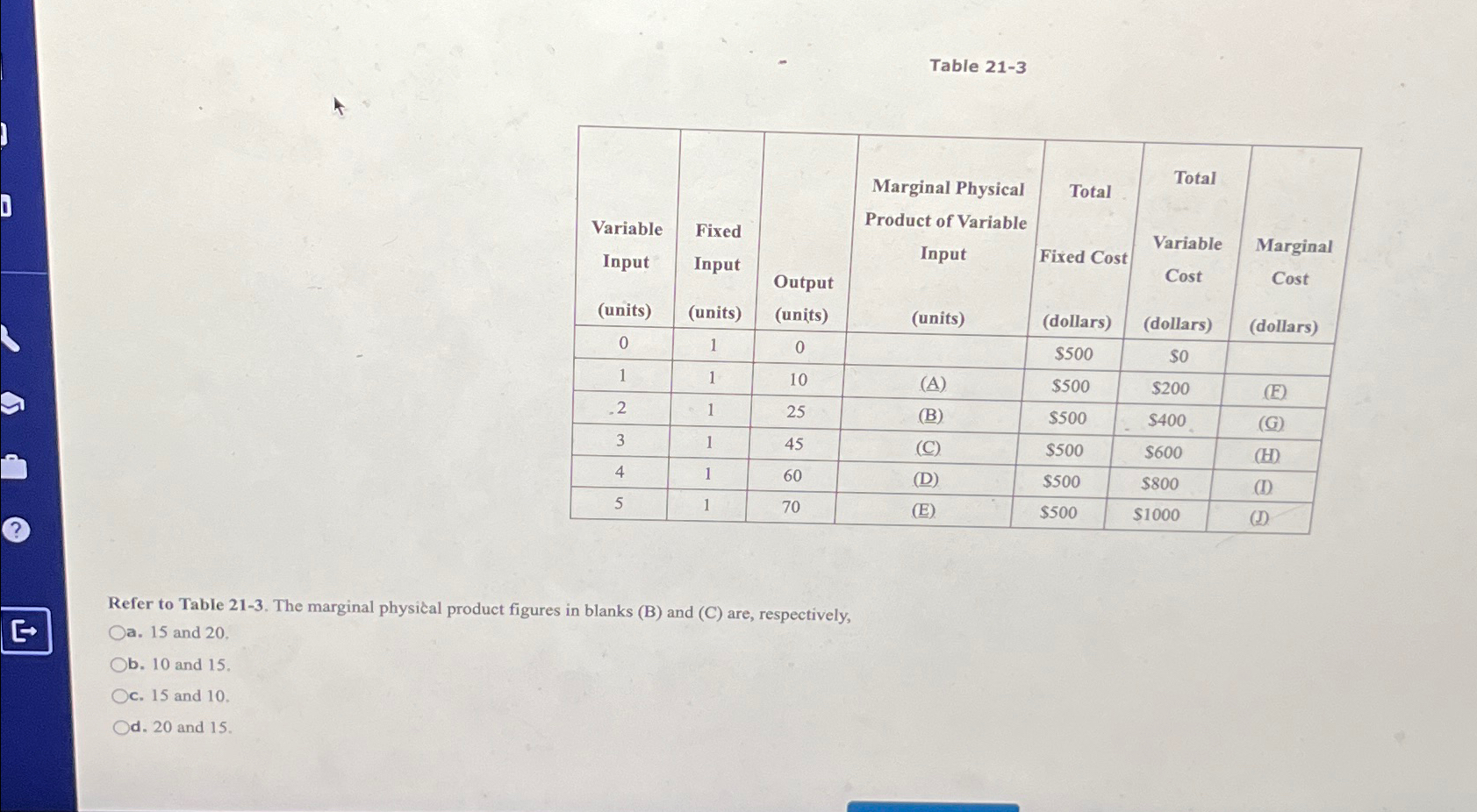 Solved Table | Chegg.com