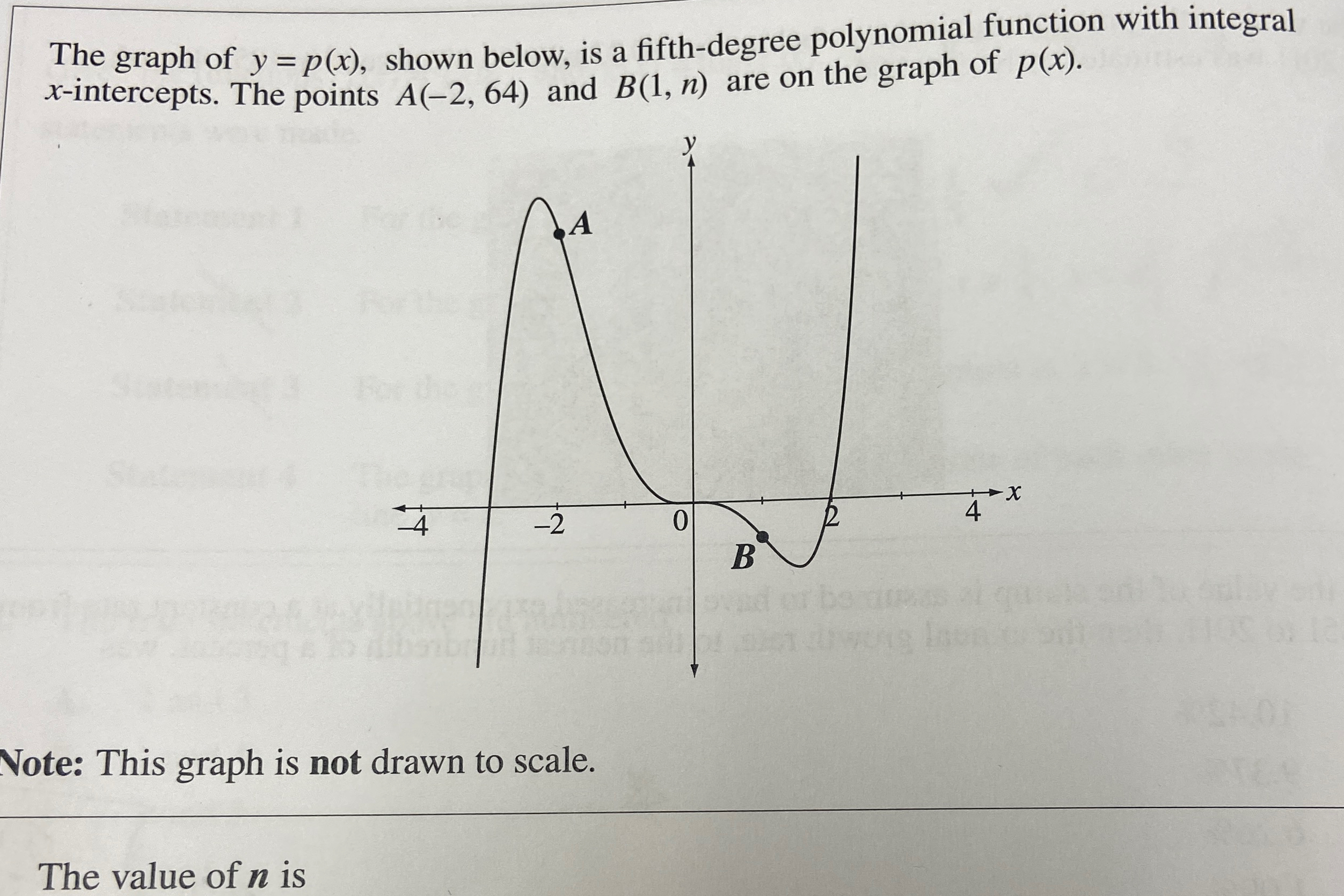 The graph of y=p(x), ﻿shown below, is a fifth-degree | Chegg.com