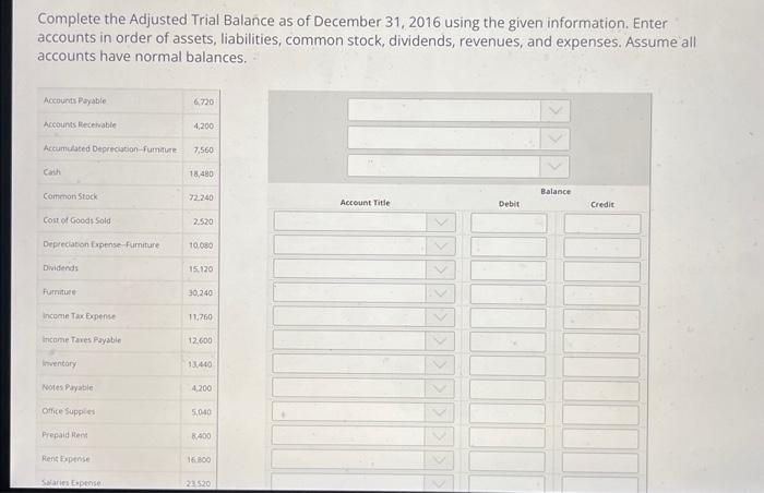 Calculate the adjusted balance after adjustments have | Chegg.com