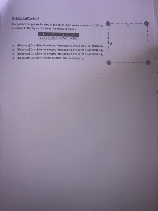 Solved Problem 1(40 points) Four point charges are located | Chegg.com