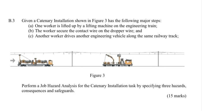 Solved B.3 Given a Catenary Installation shown in Figure 3 | Chegg.com