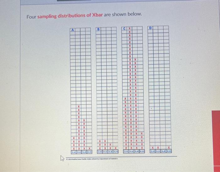 Solved Four sampling distributions of Xbar are shown | Chegg.com