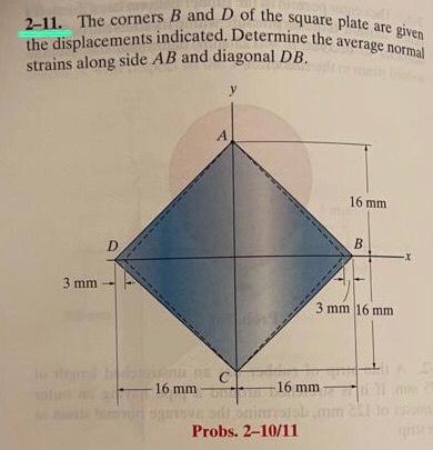 Solved 2-11. The corners B and D of the square plate are | Chegg.com